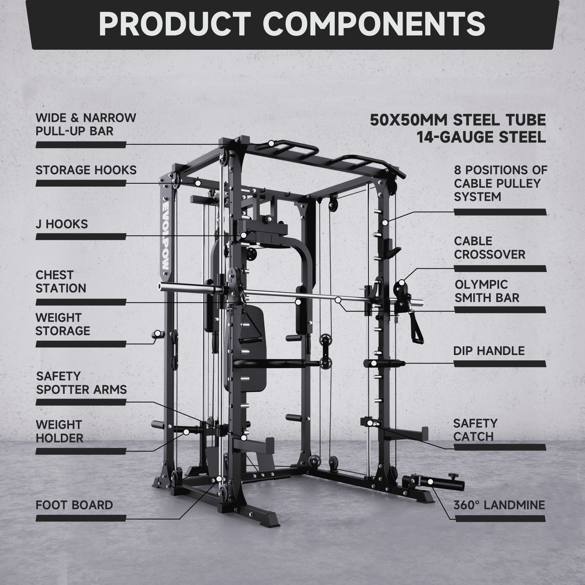 Smith Machines – Evolpow Fitness