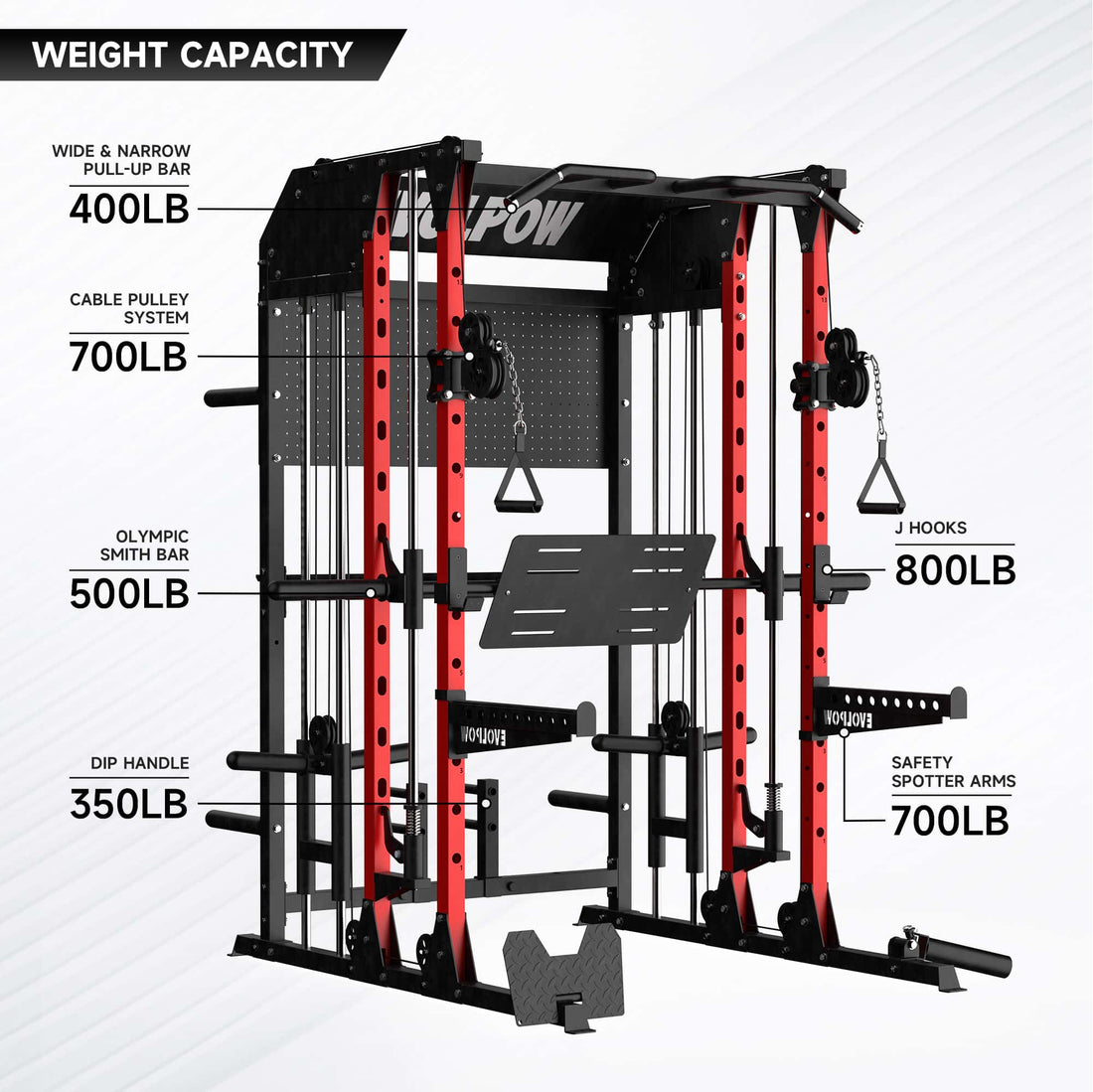 EVOLPOW M2B Brute All-In-One Smith Machine Home Gym – Evolpow Fitness