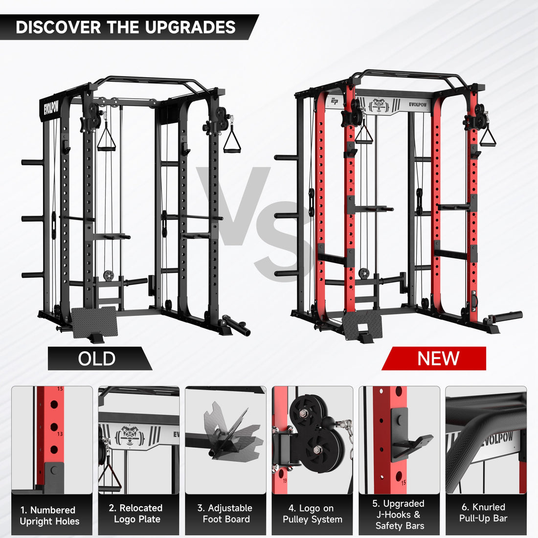 EVOLPOW P3A Tank Upgraded All-in-One Power Rack Home Gym - Best Seller ...