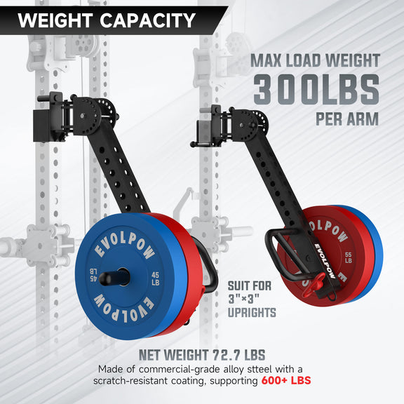 EVOLPOW Adjustable Lever Arms – Evolpow Fitness