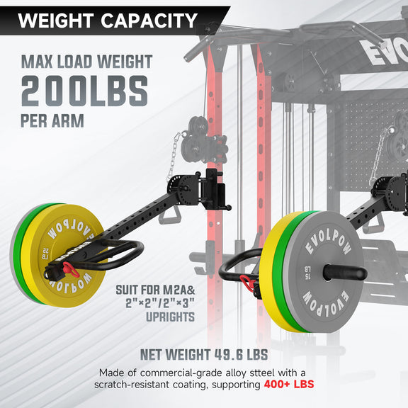 EVOLPOW Adjustable Lever Arms – Evolpow Fitness