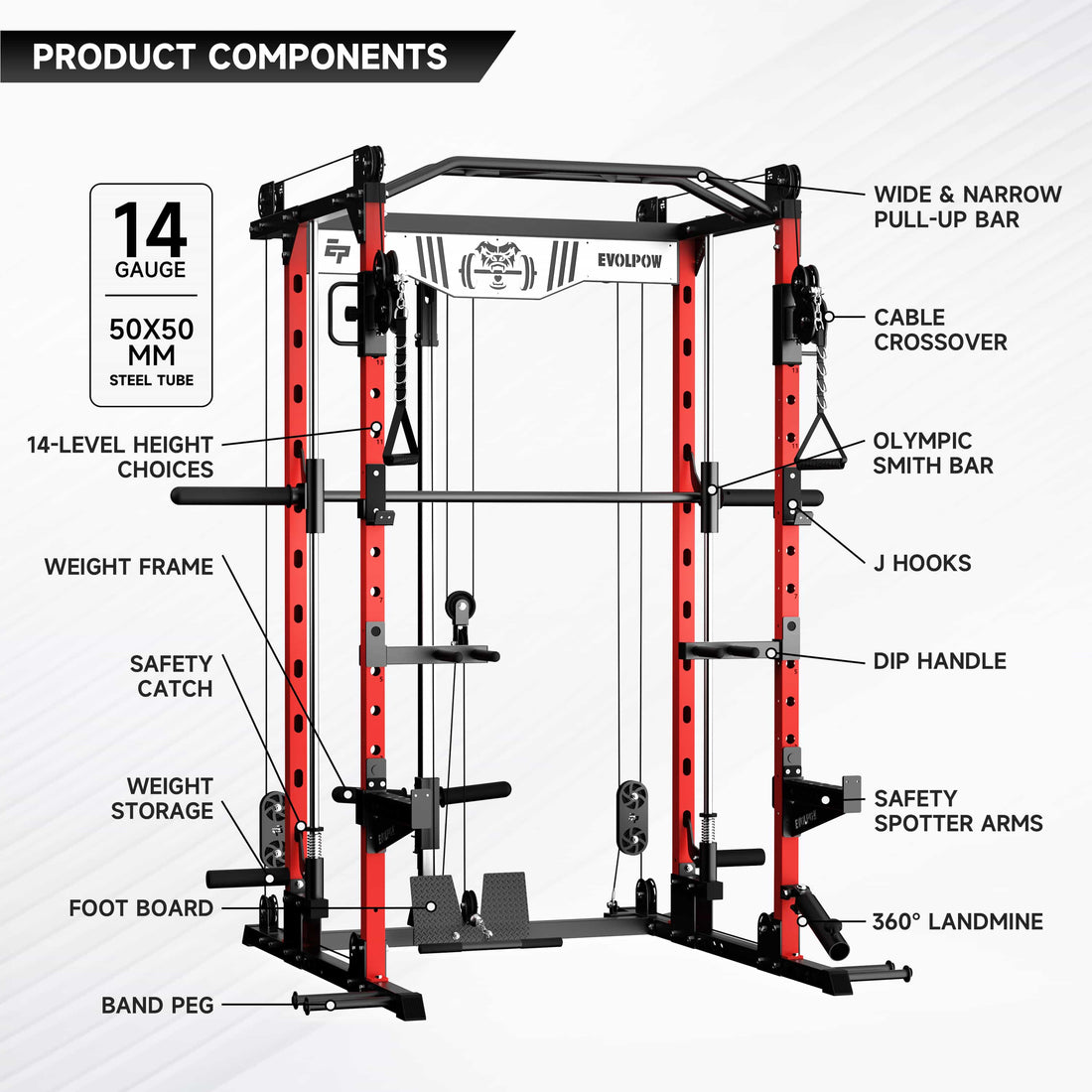 EVOLPOW M2D Brute All-in-One Smith Machine Home Gym Package – Evolpow ...